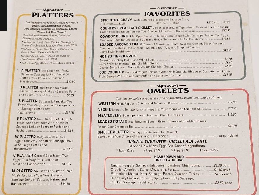 The Blue Berry Cafe Kettering – Menu, Prices & Delicious Brunch Options ...